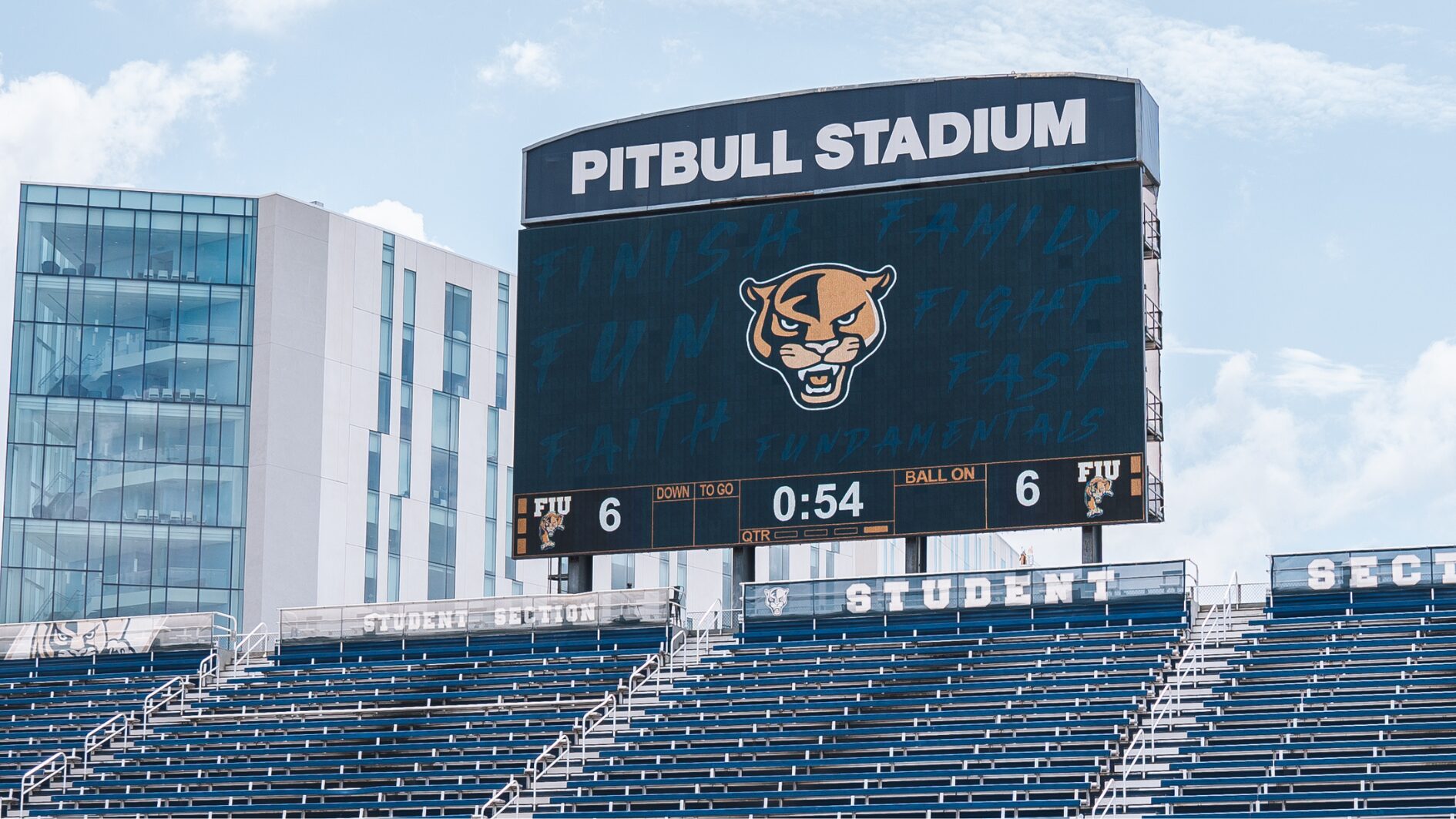 FIU Football: Where does Panthers' 2027 Recruiting Class Currently ...
